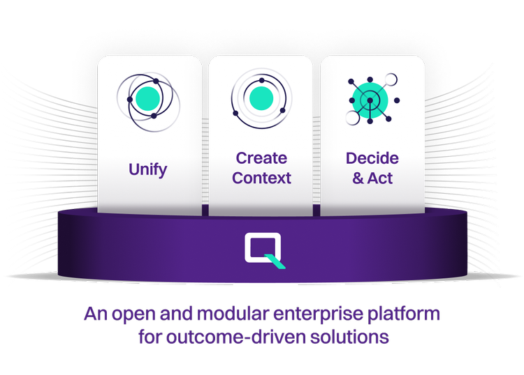 Customer Intelligence Solution & Platform - Quantexa