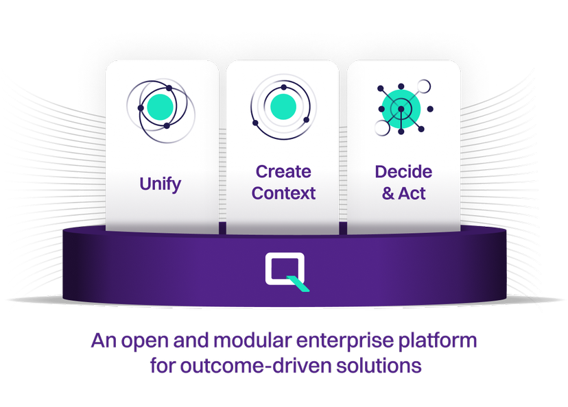 Anti-Money Laundering (AML) Software & Solutions - Quantexa