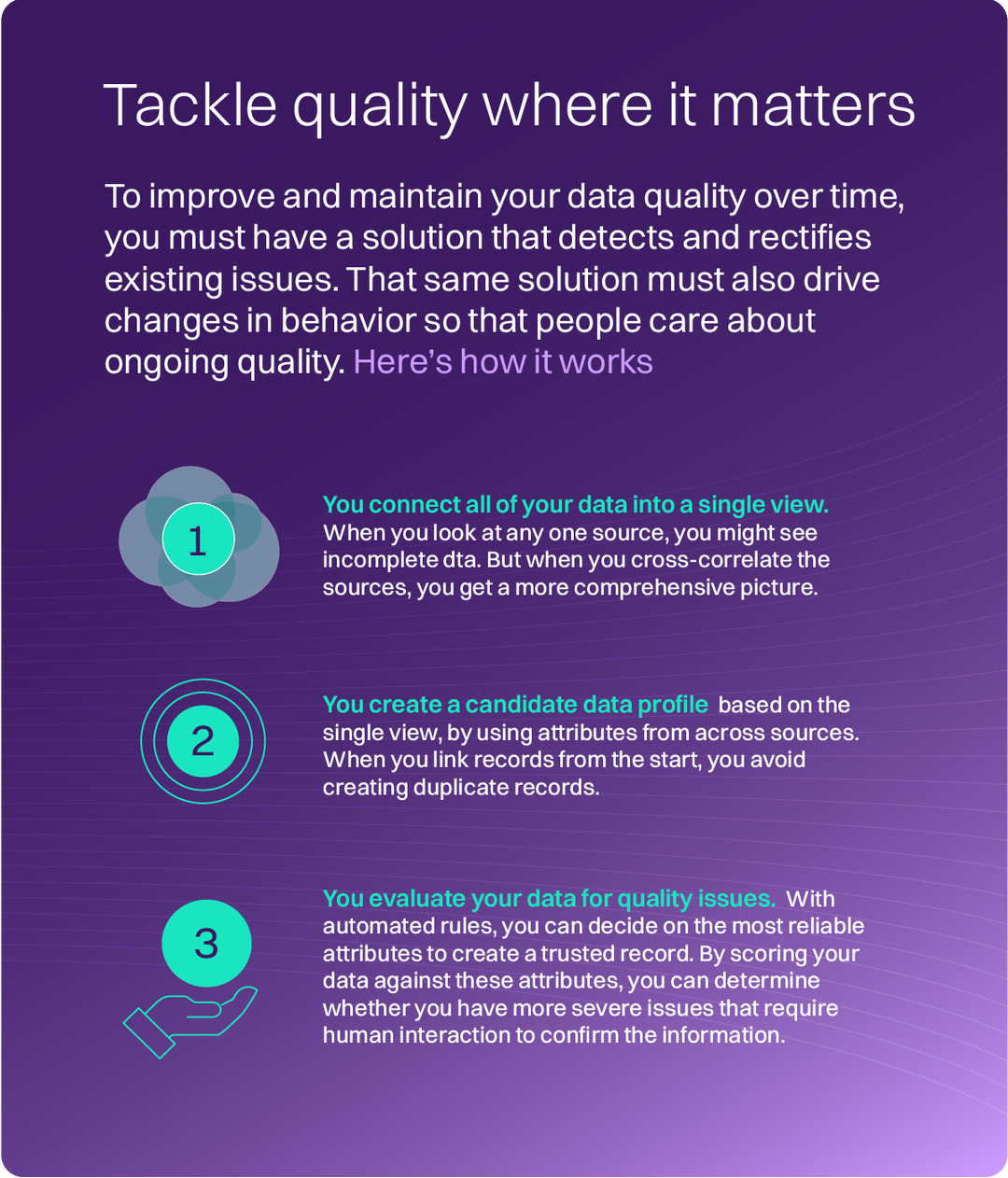 The Big Impact of Poor Data Quality You Can’t Ignore