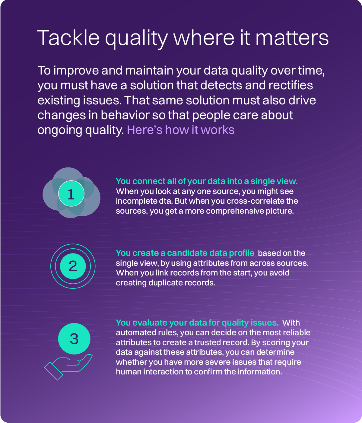 The Big Impact of Poor Data Quality You Can’t Ignore